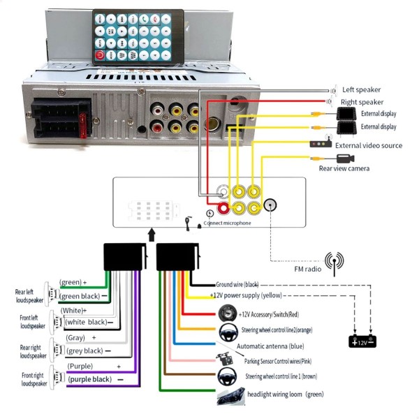 Outpec - Central Multimídia Mp5 Android Espelhamento Câmera Tartaruga